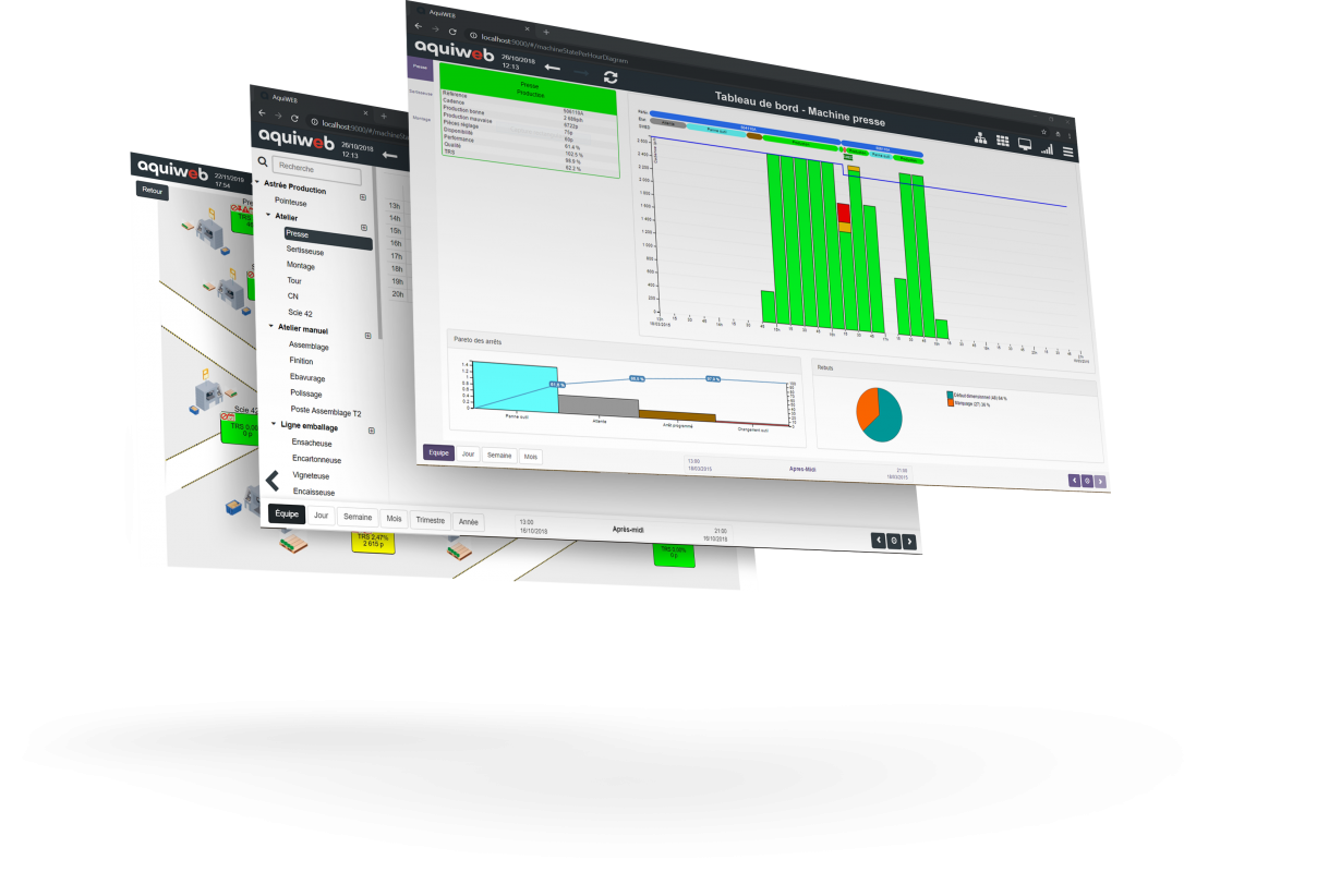 Industrial traceability, software & product genealogy