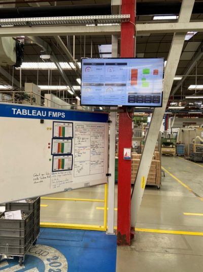 Management visuel & affichage dynamique en atelier de production