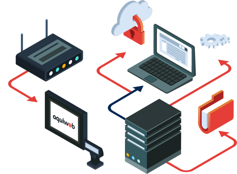 La société, Astrée Software : logiciel de suivi de production MES Aquiweb
