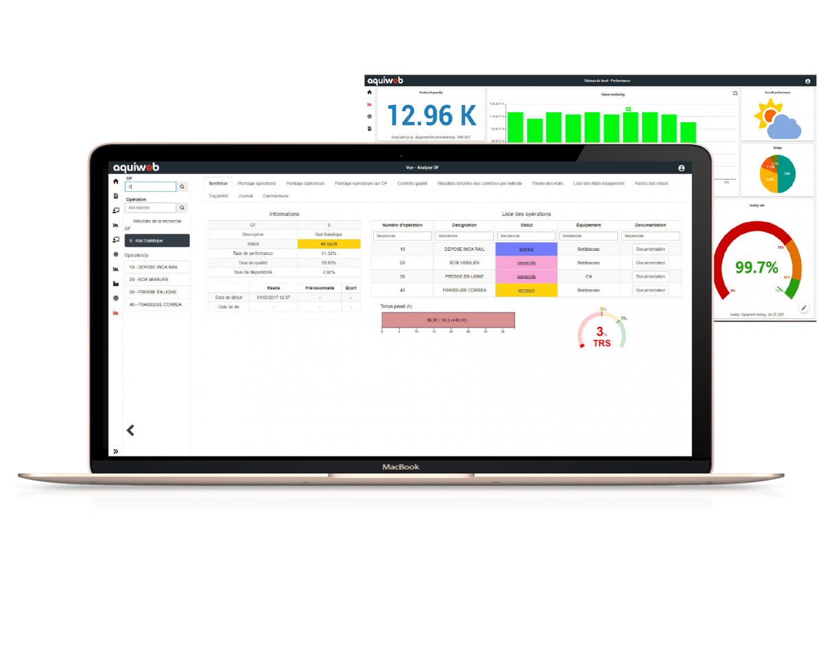 Tableau de bord et Monitoring industriel