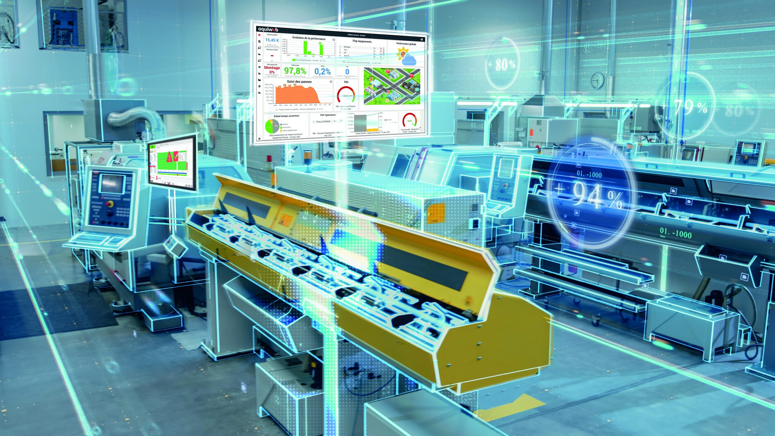 Amélioration continue de la performance en atelier de production