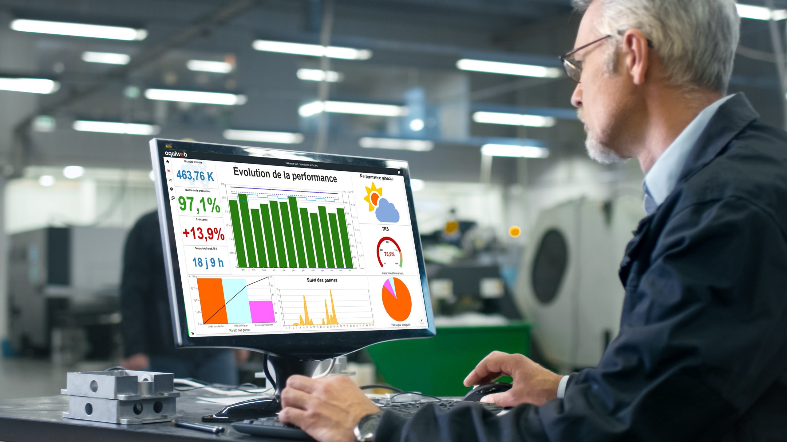 Comment construire un tableau de bord pour la production industrielle